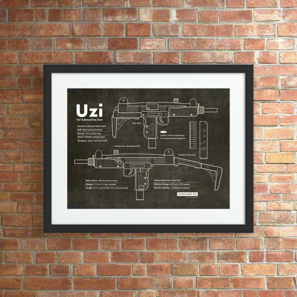Uzi Schematics Framed Print – Man Cave And Apparel